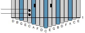 How to Play the Kalimba - Kalimba Dream