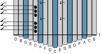 How to Play the Kalimba - Kalimba Dream