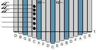 How to Play the Kalimba - Kalimba Dream