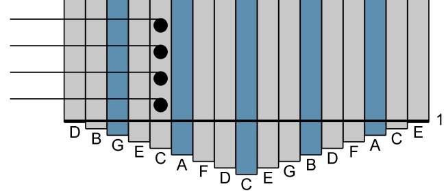 How to Play the Kalimba - Kalimba Dream